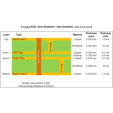 Quality Rogers 4003 High Frequency 0.5oz Multi Layer PCB UL 4 Layer PCB for sale