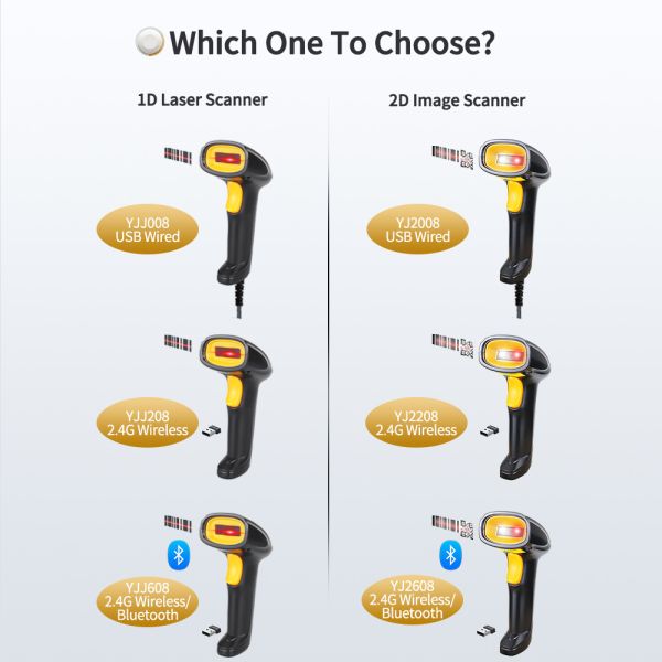 Quality Customized Handheld QR Code Scanner CMOS 2D 1D Barcode Scanner Wired for sale