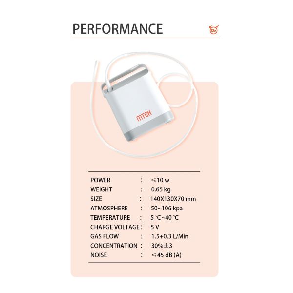 Quality Light Weight and Compact Design Portable Oxygen Concentration for Household Only for sale