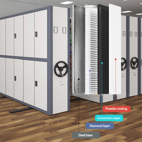 Quality Manual Mobile Shelving Hand Cranked Movable Compact Shelves Archives Compactor for sale