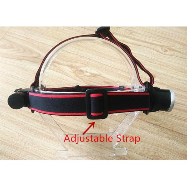 Quality Mini Zoomable Rechargeable Led Headlight Durable Charged By Magnetic Charger for sale