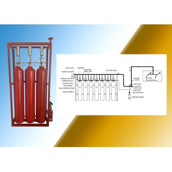 Quality Emergency 1.6A Pipe Network CO2 Fire Suppression System for sale