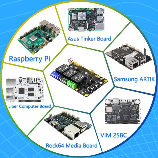 Quality 65mm RPi Expansion Module Nvme PCI Expansion Card For Raspberry Pi A+ 3A+ B+ for sale
