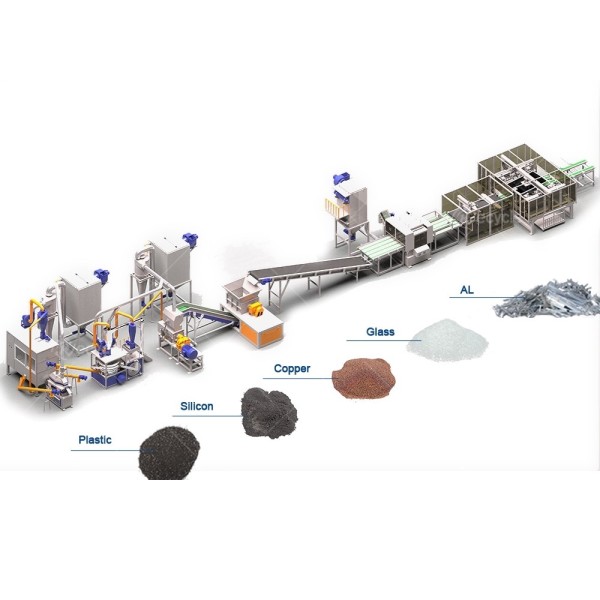 Quality High Seperation Ratio Solar Panel Recycling Line with Fully And Semi-Automatic Design for sale