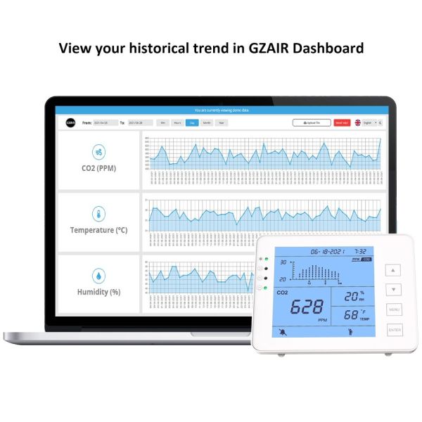 Quality NDIR Indoor CO2 Meter Detector IAQ Controller For Hospital Cellar for sale