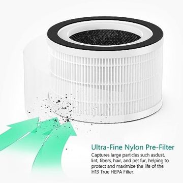 Quality EN-1822 Standard H13 True Hepa Filter with Cardboard or Plastic Frame for Air for sale