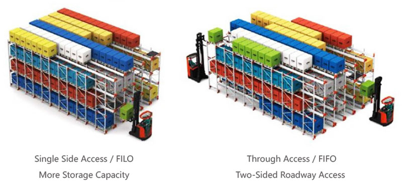 Radio Shuttle Racking