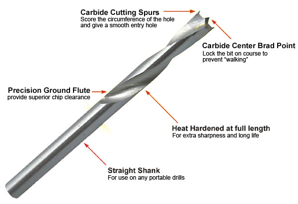 Quality Tungsten Carbide Tipped Brad Point Wood Drill Bits 3-13mm for sale