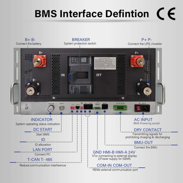 Quality 180S 576V 400A Modular Bms For BESS UPS Balancing Energy Storage 16S 15S for sale
