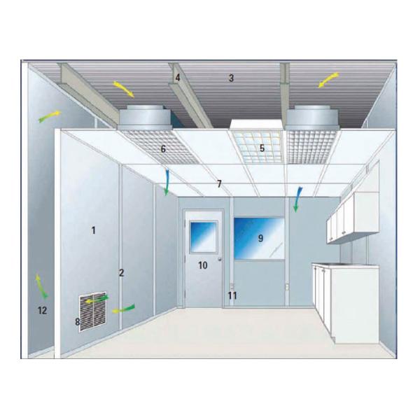 Quality ULPA Filter Prefabricated Softwall Clean Room Hardwall 300lbs for sale