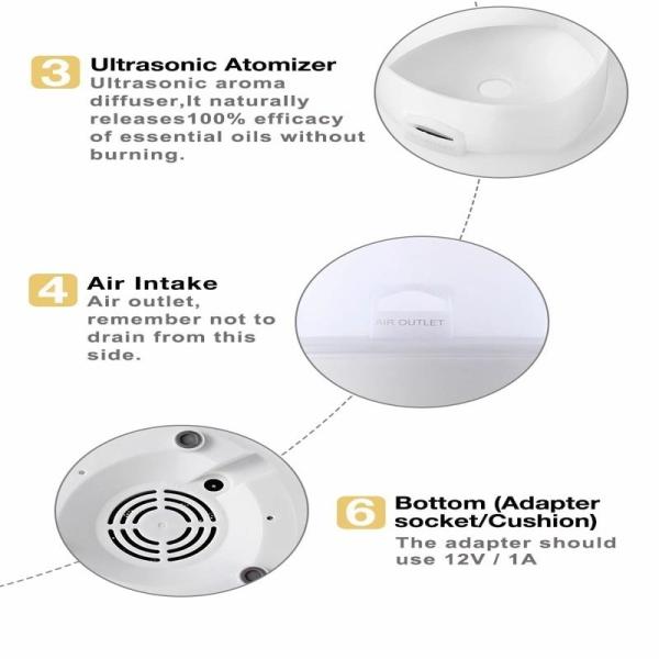 Quality Portable Small Humidifier 200ml Home Ultrasonic Air Humidifier for sale