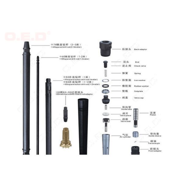 Quality BR COP type Carbide Drilling Tools , 45CrNiMov Dth Drill Rods for sale