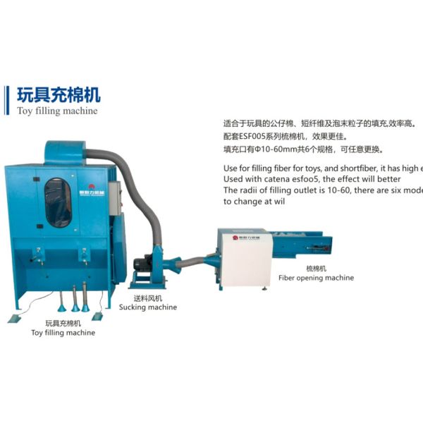 Quality Double Head Toy Filling Machine 380V / 220V / 50 Hz Voltage Easy Operation for sale