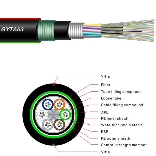 Quality GYXTW G652D Outdoor Singlemode Loose Tube Fiber Cable for sale