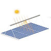 Quality 130mph Wind Load Solar Thermal System , Galvanized Solar Electric Heating for sale