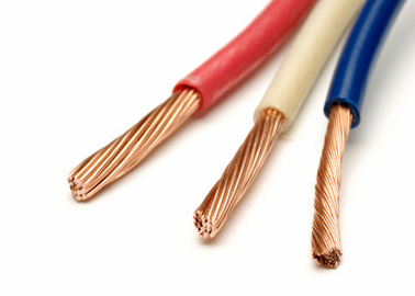 copper building wire