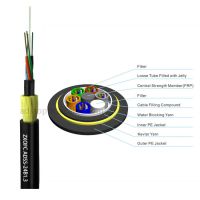 Quality Double Jacket Self Supporting Fiber Optic Cable , Outdoor Dielectric Fiber Cable for sale