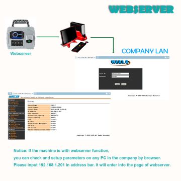 Quality Waterproof IP65 Portable RFID Card Reader Time Recording and Fingerprint Time for sale