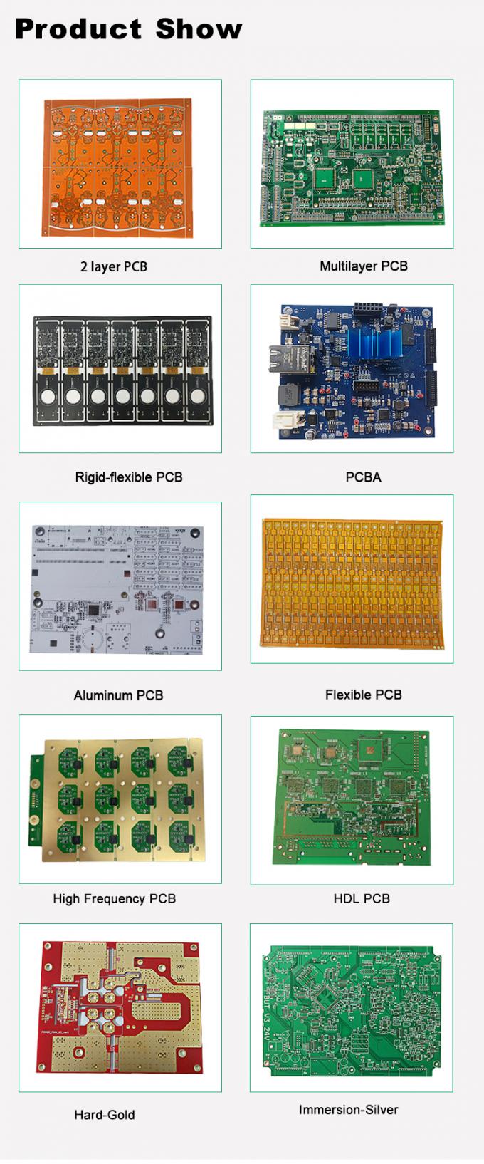 SMT PCB Assembly Testing Multilayer Printed Circuit Board Production 0