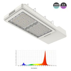 Quality High Wire Tomato Waterproof Greenhouse Lights Passive Cooling for sale