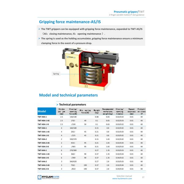 Quality TWT Two Jaw Parallel Pneumatic Gripper Pneumatic Parallel Jaw Gripper Customizab for sale