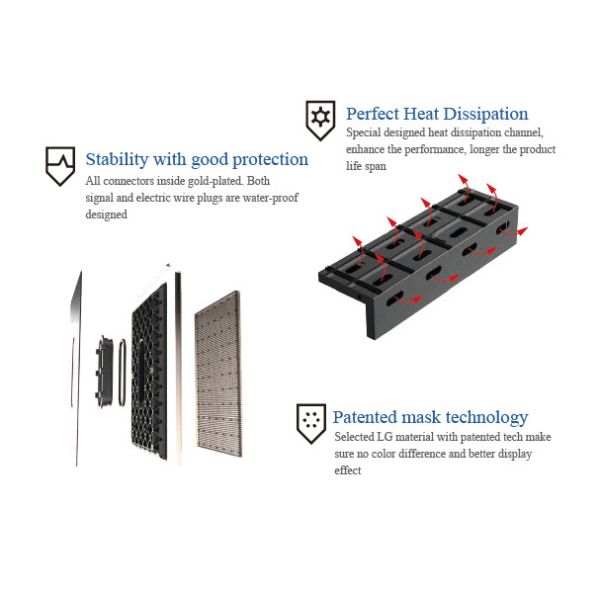 Quality 2.97'' Interactive Stepped Outdoor Tile Screen With Customizable Design for sale