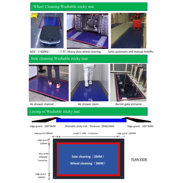 Quality 295x79cmx3mm Reusable Washing Silicone Cleanroom Sticky Mat for sale