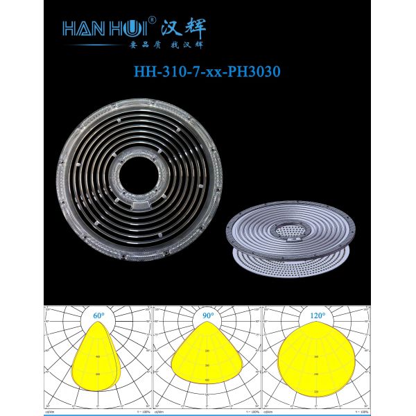 Quality 293.12×8.8 Dimensions UFO High Bay Lighting Lens Multiple Angles Light Distributions 3030/2835LEDs Light Lens for sale