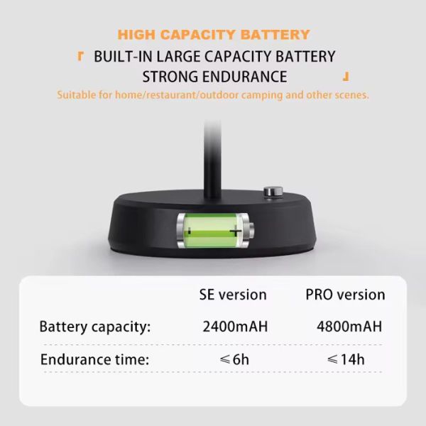 Quality Three Tone Light LED Desktop Lamp With Usb Rechargeable Lithium Ion Battery for sale