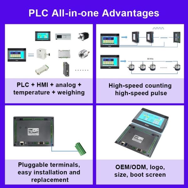 Quality Coolmay 7 Inch Integrated HMI PLC with 44 Port Digital 6 Port Analog and 32-bit for sale