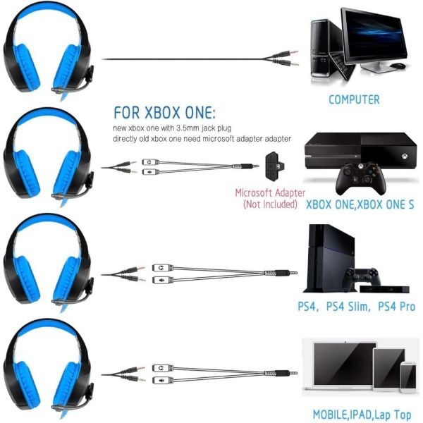 Quality Surround Sound Box 2.2m Onikuma k1b USB Gaming Headset for sale
