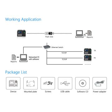 Quality Linux Biometric Fingerprint Time And Attendance System Clock With USB Port for sale
