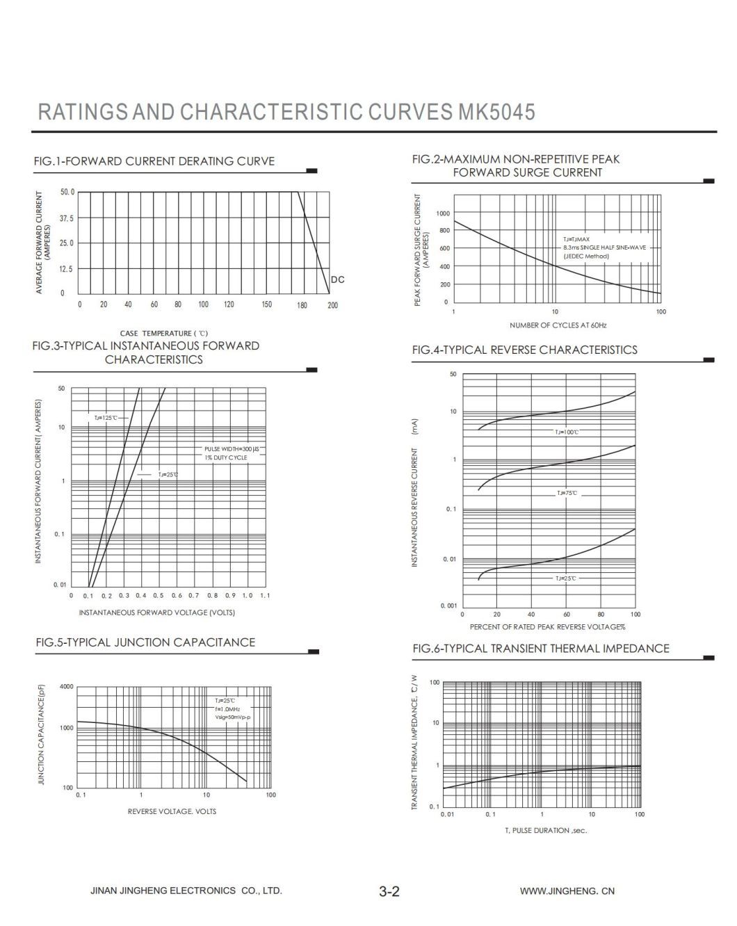 MK5045 Photovoltaic Schottky Solar Bypass Diode used in PV Box with PV001 Package