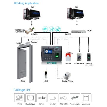 Quality Big Capacity Biometric Fingerprint Access Control and Time Attendance with for sale