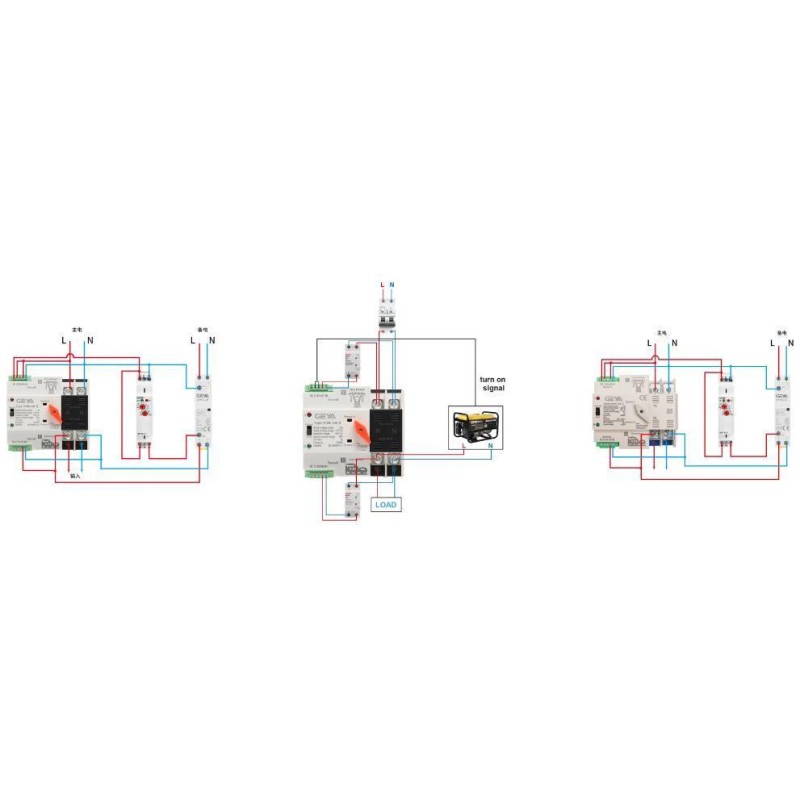 DIN Rail W2r Automatic Transfer Switch for Solar Power Mini ATS PV System