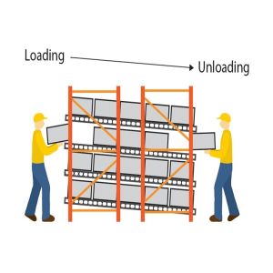 Quality Metal Storage Selective Gravity Flow Pallet Rack Powder Coated High Density for sale