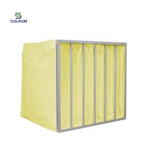 Quality F7 Small Volume Pocket Air Filter Large Dirt Holding Capacity for sale