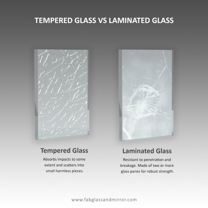 21.52mm Tempered Security Construction Hurricane Proof Bulletproof Toughened Laminated Glass
