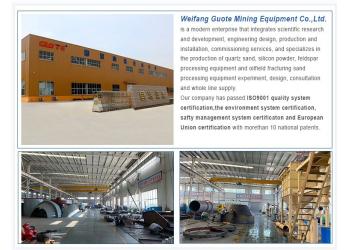 China Factory - Weifang Guote Mining Equipment Co., Ltd.