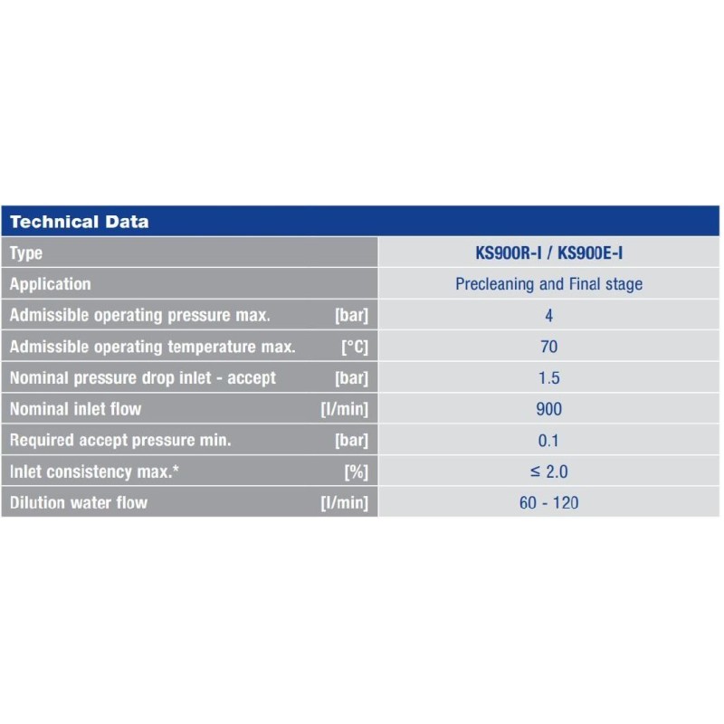 Ks 900 Low Density Cleaner for Waste Paper Pulp Purify