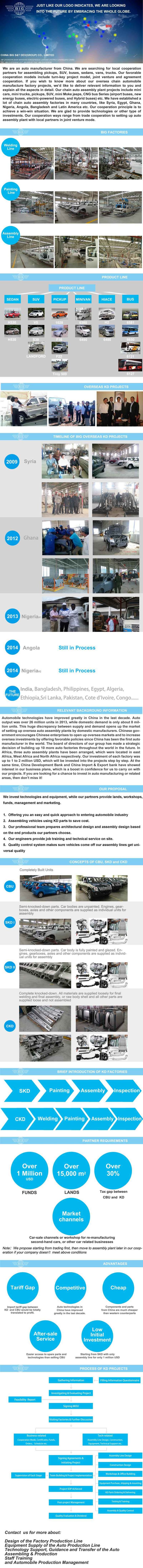 auto test line, car inspect line, auto test equipment, auto test design, car inspect machine