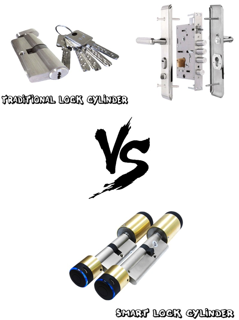 Bluetooth Smart Electronic Door Lock Cylinder with mobile APP for Hotel Door