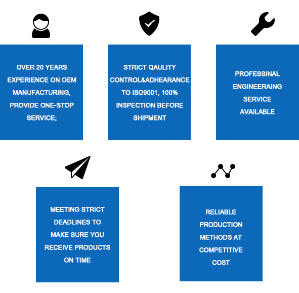 OEM Customized Aluminium Mechanical Sand Blasting/Anodizing ADC -12 Die Casting Spare Part