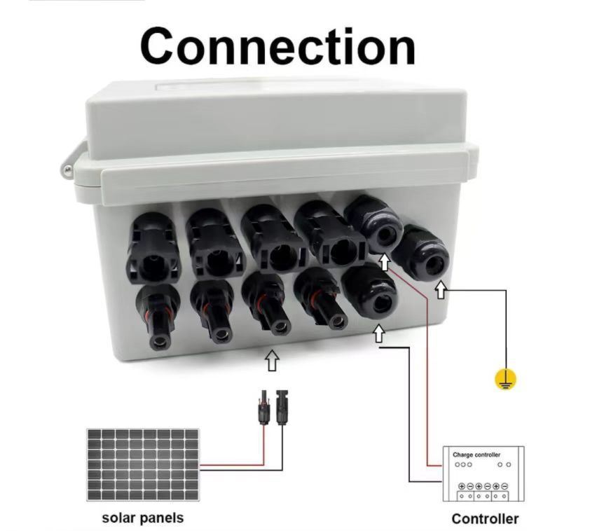 Solar Panel Distribution Junction Boxes PV Array 1-24 String DC Combiner Box
