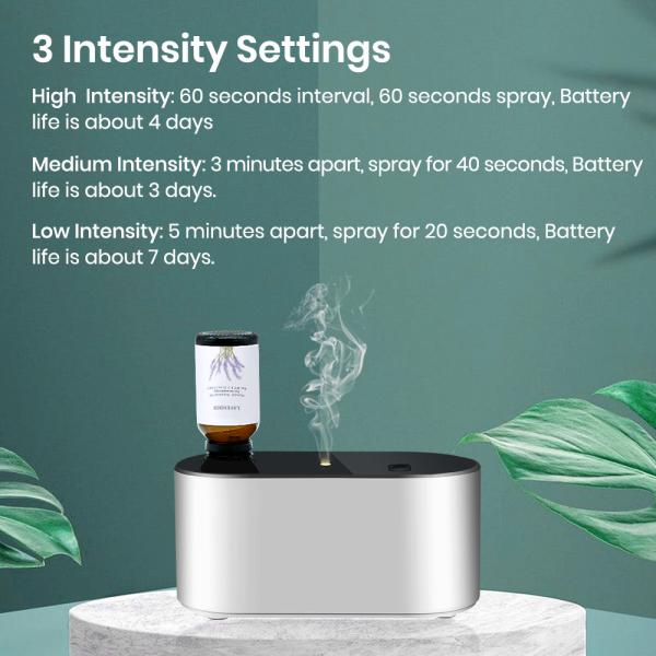 Quality USB Pure Essential Oil Waterless Aroma Diffuser for sale