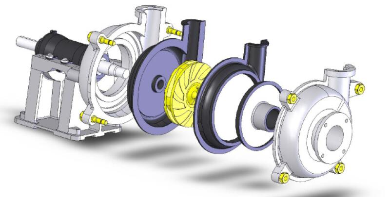 PU Liners Slurry Pumps PU Liners Slurry Pumps