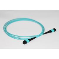 Quality Fiber Optic Patch Cable for sale
