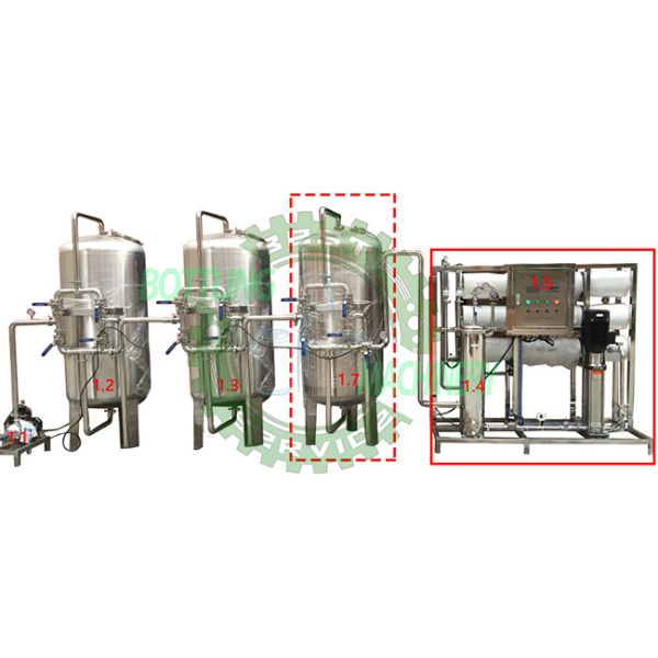Quality 5000LPH Borehole Raw Water Purification Water Purifying Machine for sale