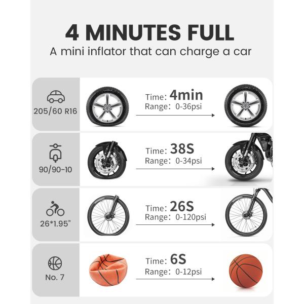 Quality 12V 150psi Electric Automatic Inflatable Car Tyre Air Pump Compressor Machine for sale