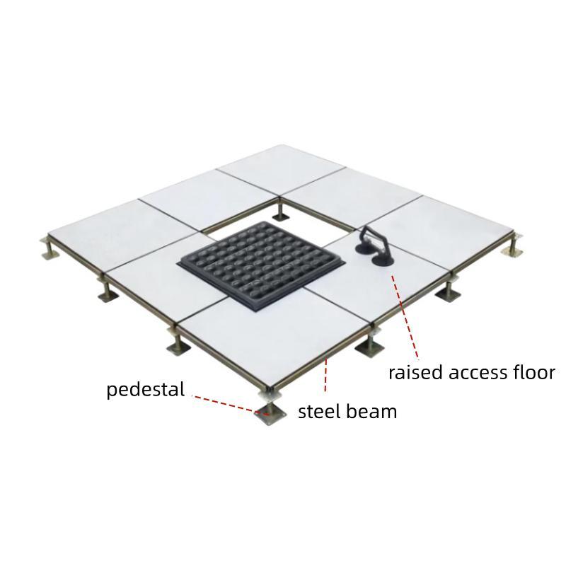Good Raised Access Floor for Distribution Room